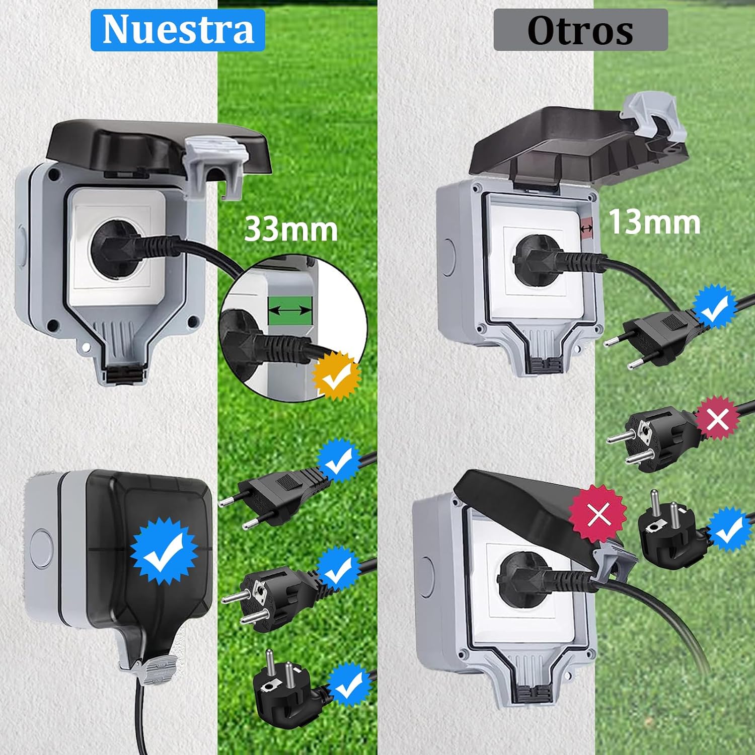 X001SKFPMR Tomada 220v 16A para exterior – estanque IP66 – - Radipeças